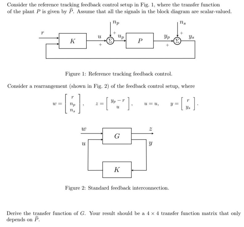 Consider the reference tracking feedback control | Chegg.com