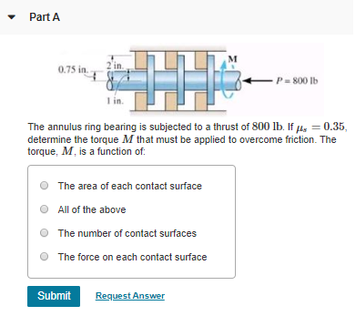 Solved Part A + P 800 lb The annulus ring bearing is | Chegg.com