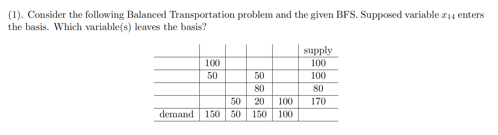 Solved (1). ﻿Consider the following Balanced Transportation | Chegg.com