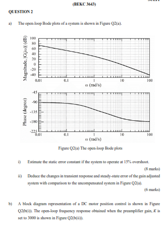 Solved (BEKC 3643) QUESTION 2 a) The open-loop Bode plots of | Chegg.com