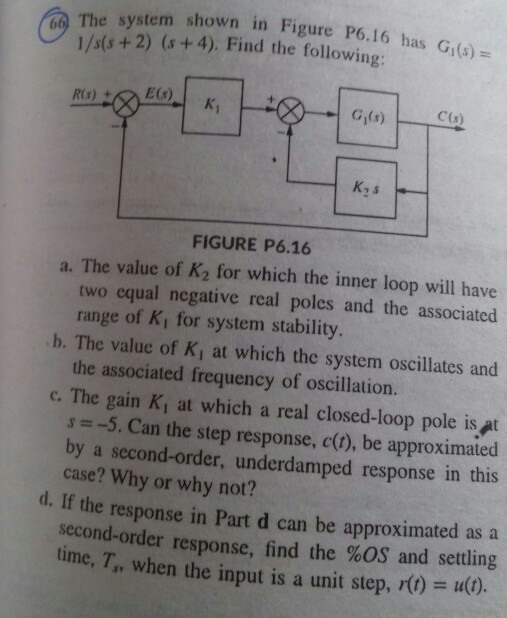 Solved hown in Figure P6.16 has G(s) The system s 1/s(s + 2) | Chegg.com