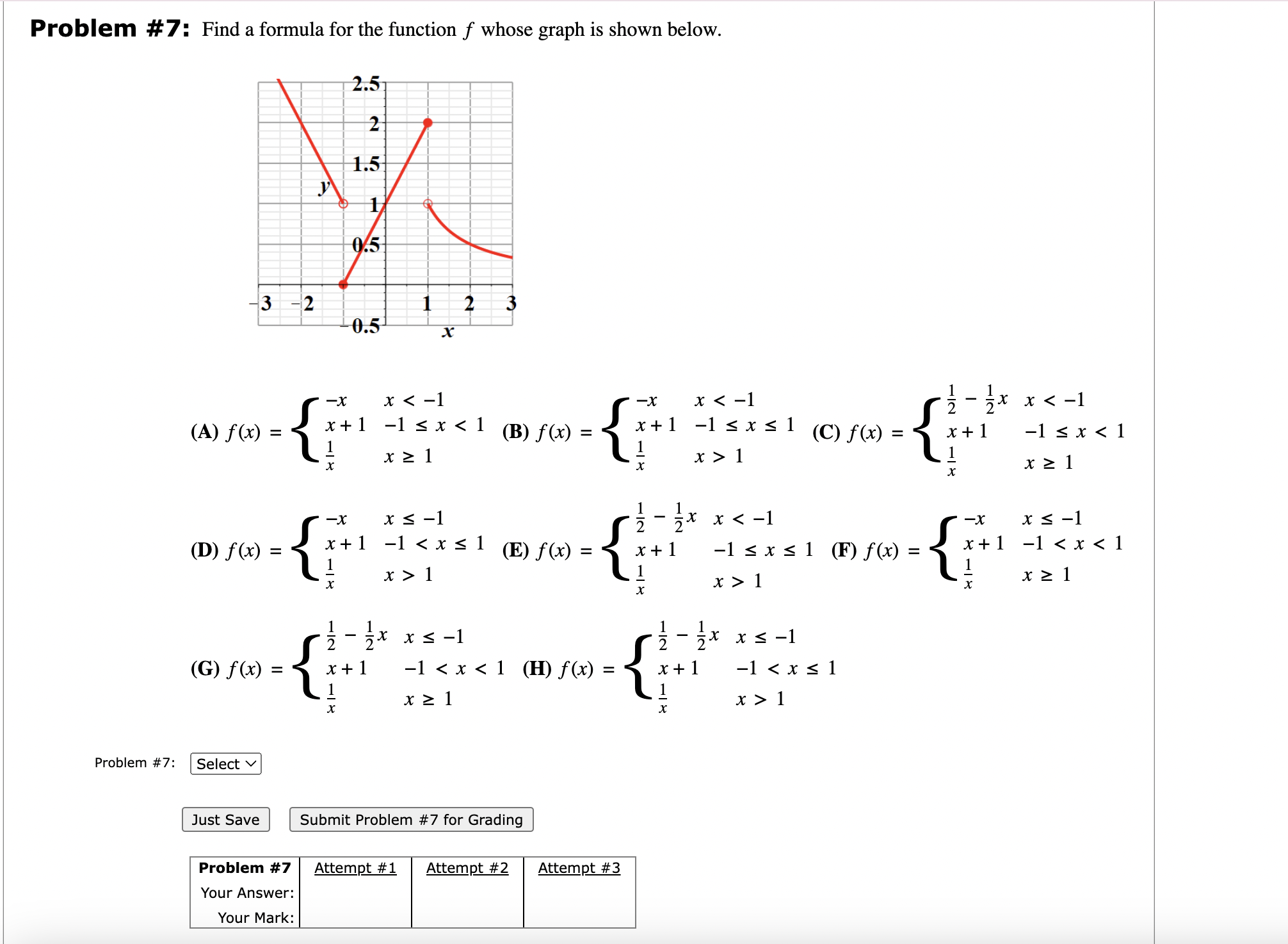 Solved Problem #7: Find a formula for the function f ﻿whose | Chegg.com