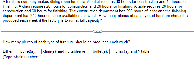 Solved A furniture company makes dining room furniture. A | Chegg.com