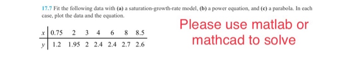 Solved 17.7 Fit the following data with (a) a | Chegg.com