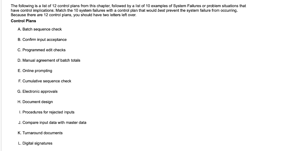 The following is a list of 12 control plans from this | Chegg.com
