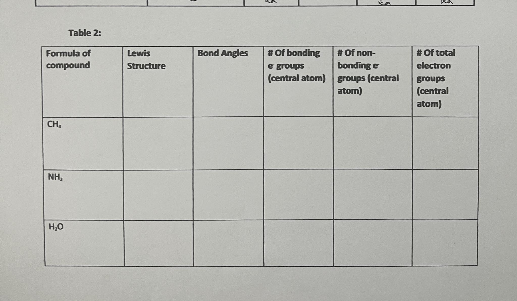 Solved Please complete this tableTable | Chegg.com