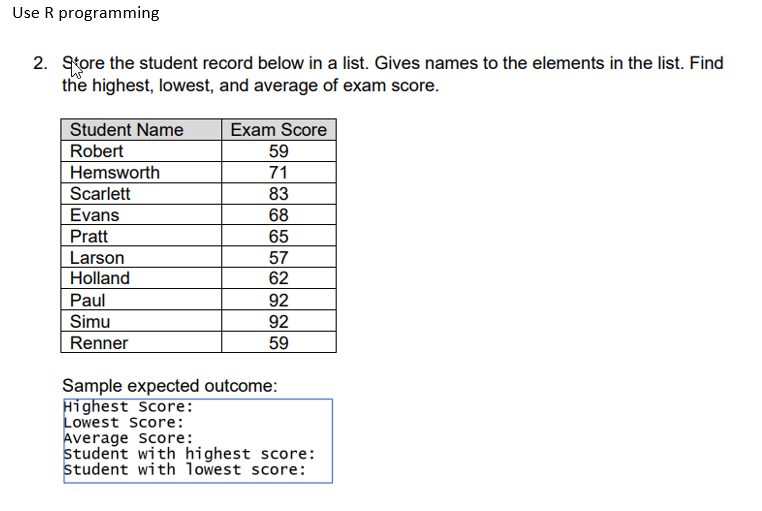 Solved 2. Store the student record below in a list. Gives | Chegg.com