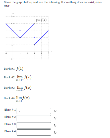 Solved Given the graph below, evaluate the following. If | Chegg.com