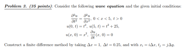 Solved Problem 3. (35 points): Consider the following wave | Chegg.com