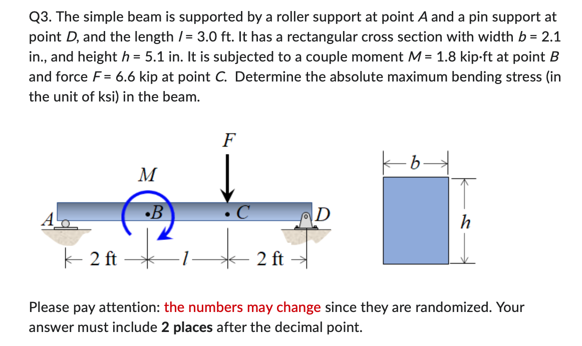 Solved Q3. The simple beam is supported by a roller support | Chegg.com