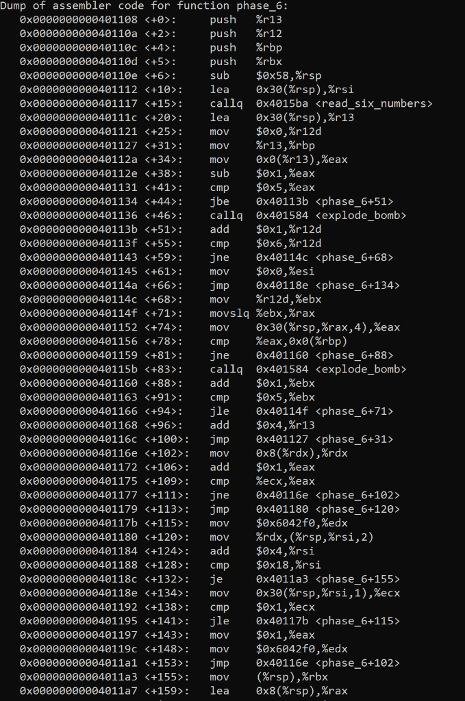 Solved I need help solving phase_6 of the binary bomb lab. | Chegg.com