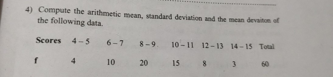 Solved 4) Compute the arithmetic mean, standard deviation | Chegg.com