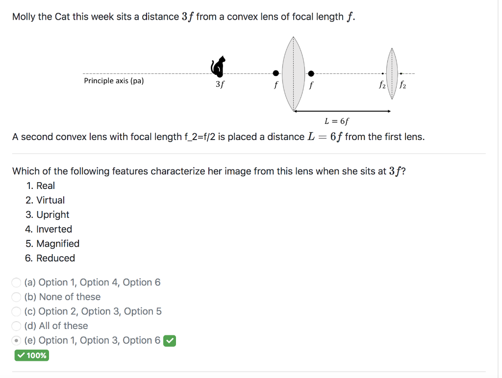 Solved Molly the Cat this week sits a distance 3f from a | Chegg.com