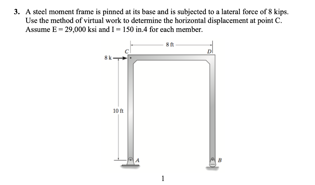 Solved 3. A steel moment frame is pinned at its base and is | Chegg.com
