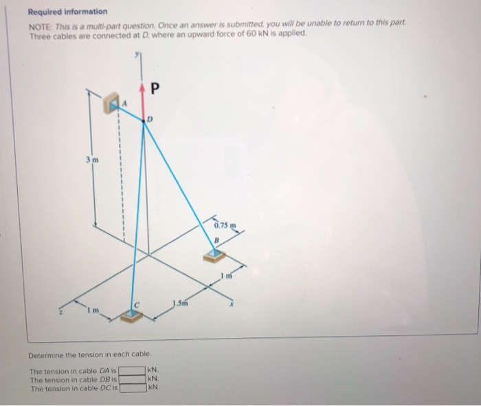 Solved Required information NOTE: This is a multi-part | Chegg.com