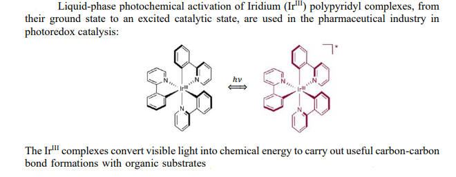 Liquid-phase photochemical activation of Iridium | Chegg.com