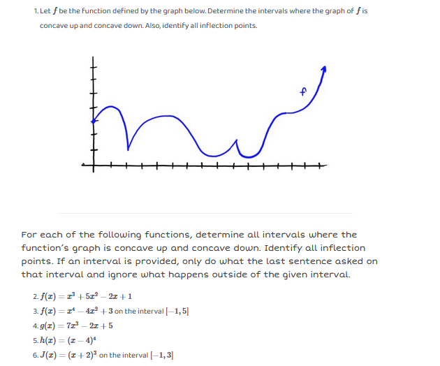 1. Let f be the function defined by the graph below. | Chegg.com