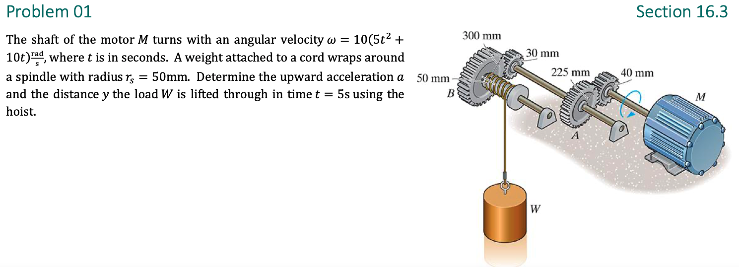 Solved Problem 01 Section 16.3 The shaft of the motor M | Chegg.com