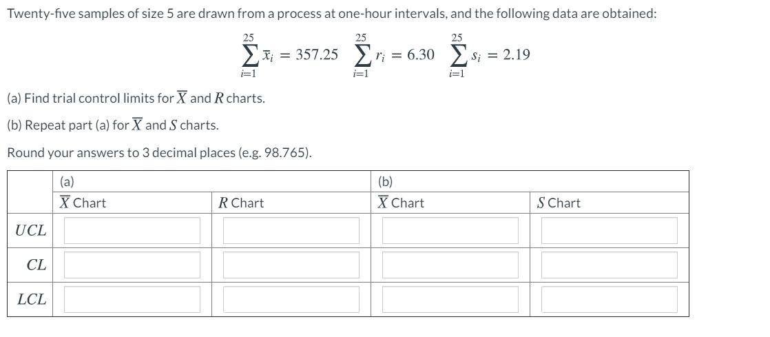 Solved Twenty-five samples of size 5 are drawn from a | Chegg.com