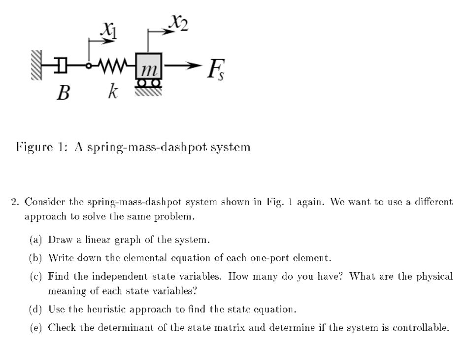 Solved B kg Figure 1: A spring-mass-dashpot system 2. | Chegg.com