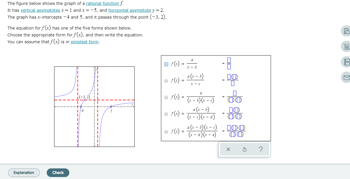 Solved The figure below shows the graph of a rational | Chegg.com
