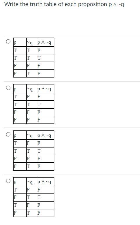 Solved Write the truth table of each proposition p∧∼qWrite | Chegg.com