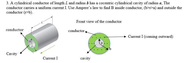 Solved 3. A cylindrical conductor of length L and radius b | Chegg.com