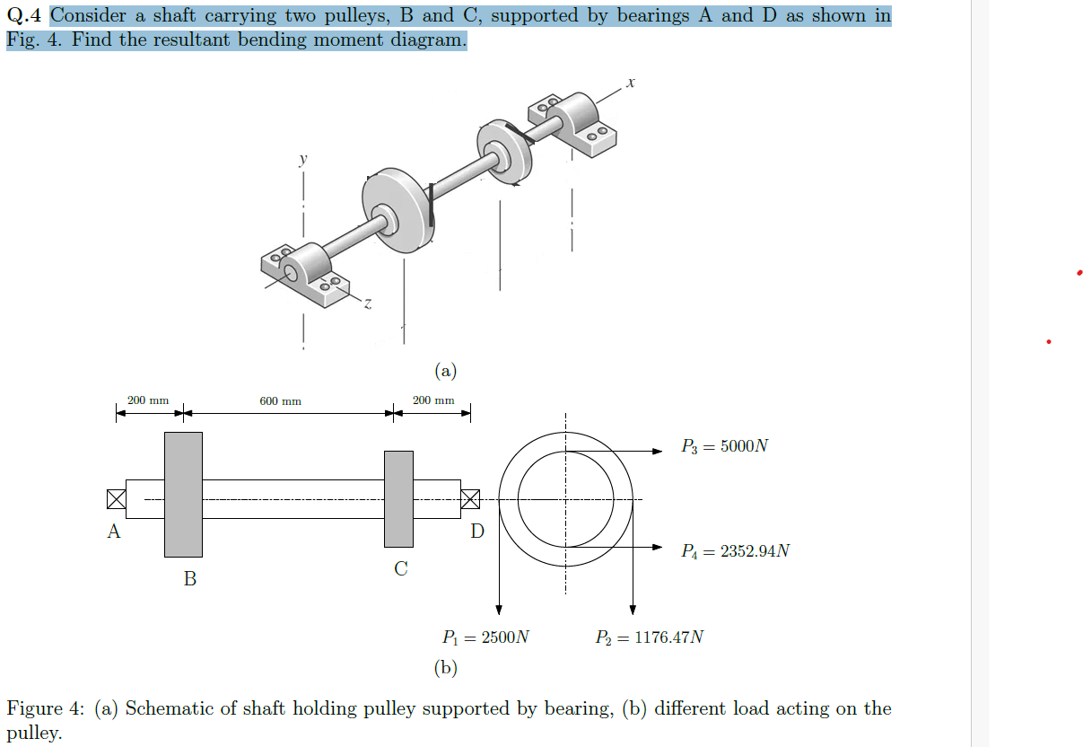 Solved Q.4 Consider a shaft carrying two pulleys, B and C, | Chegg.com