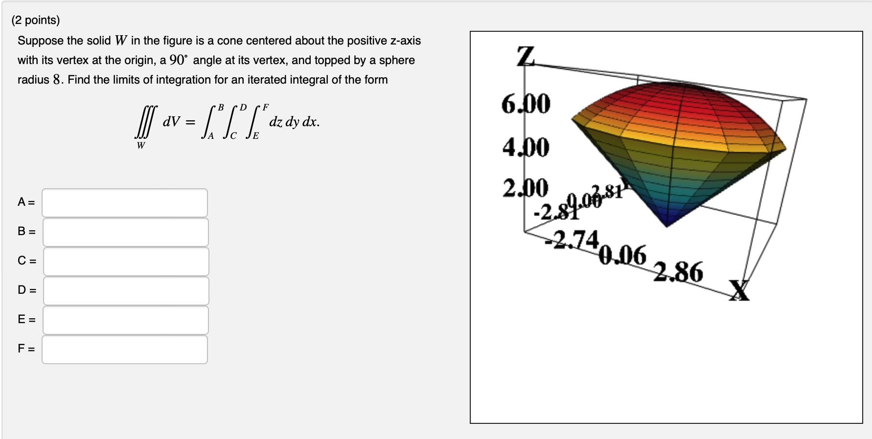 Solved 2 Points Suppose The Solid W In The Figure Is A