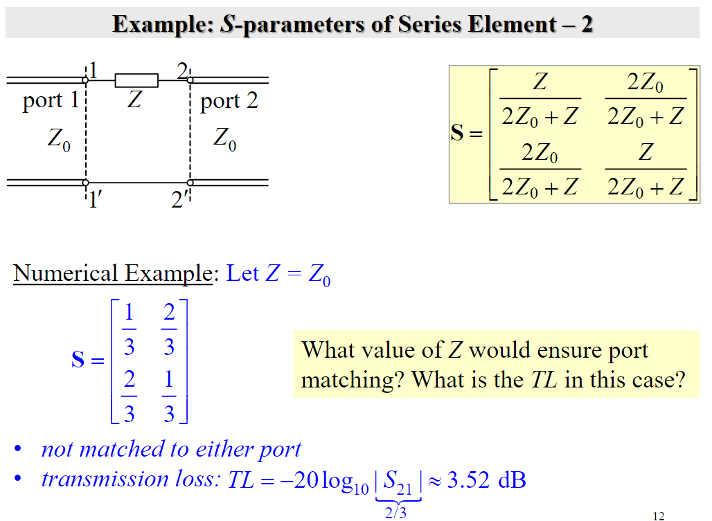 Solved Example: S-parameters of Series Element – 2 - port 1 | Chegg.com