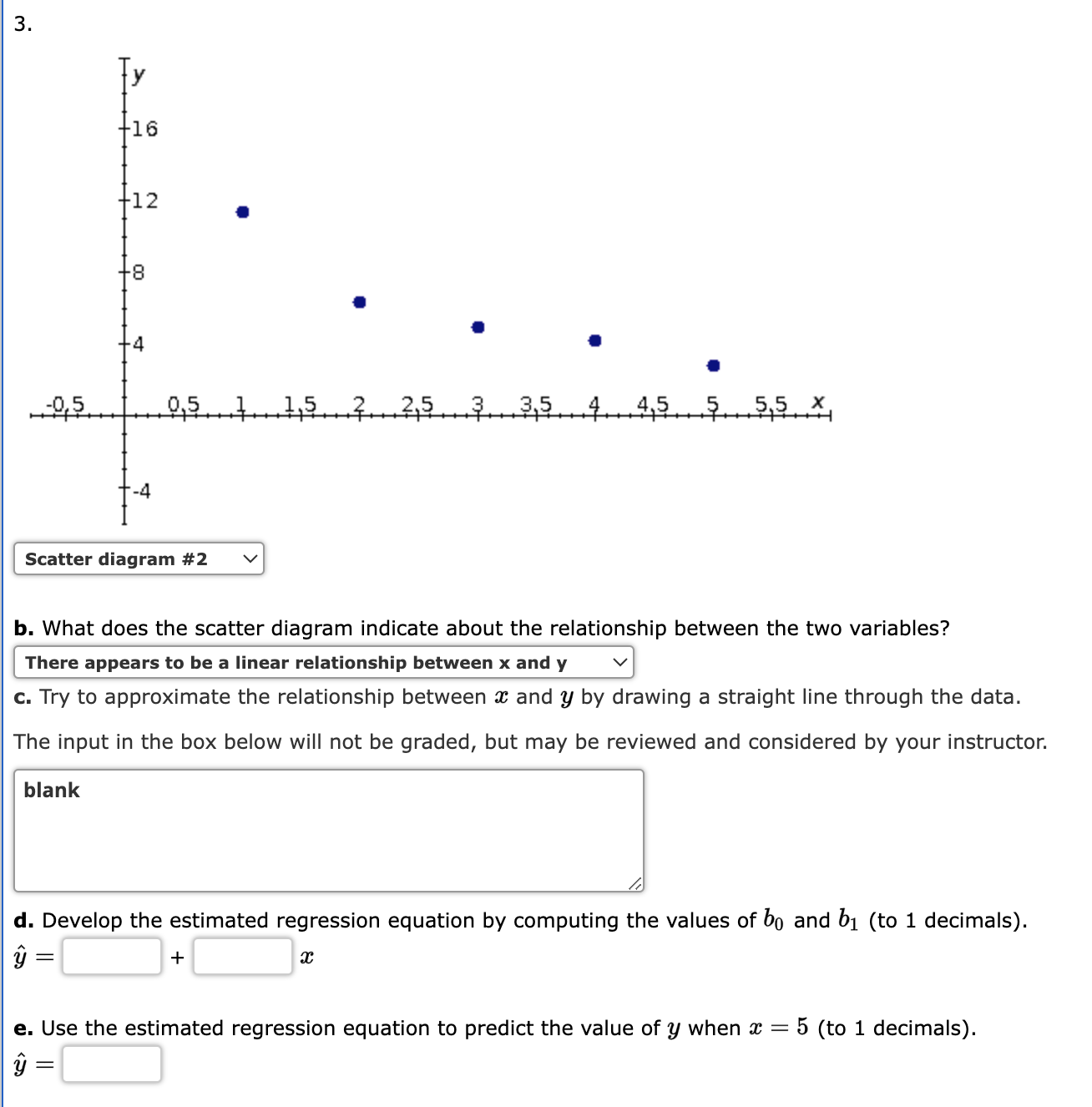 Solved Given are five observations for two variables, x and | Chegg.com