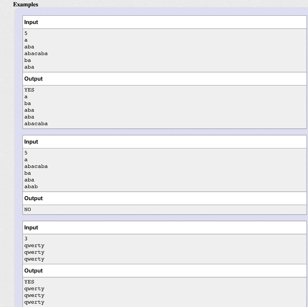 Solved You are given n strings. Each string consists of | Chegg.com
