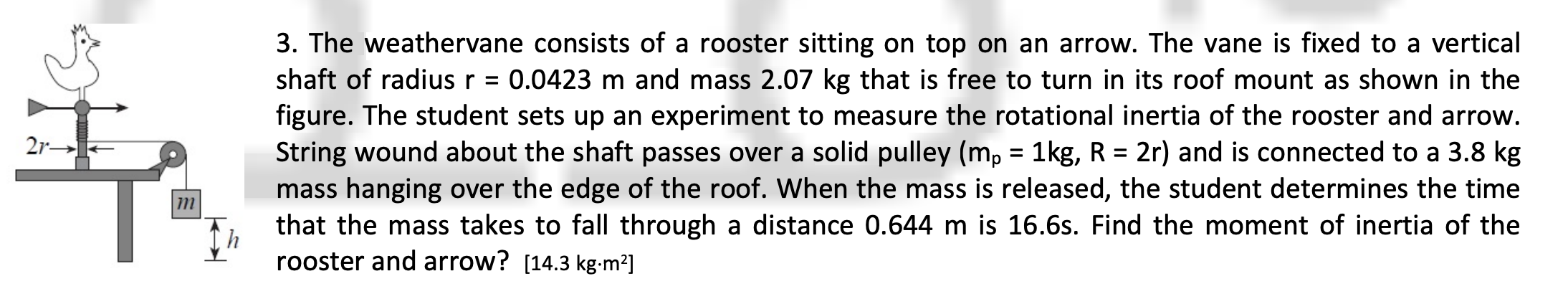 Solved Please Solve This Thank You The Weathervane 