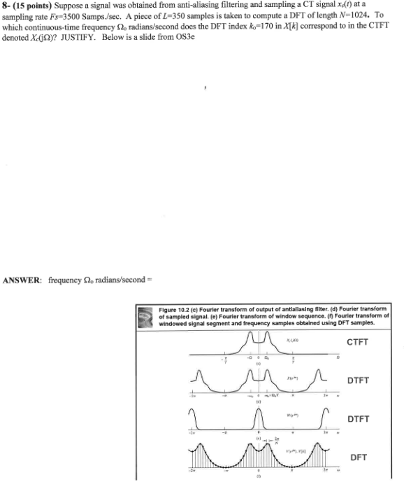 8- (15 points) Suppose a signal was obtained from | Chegg.com