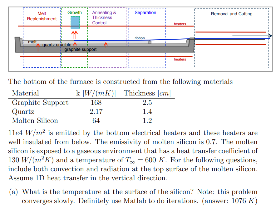Solved I need help with this problem. Nothing I am doing is | Chegg.com