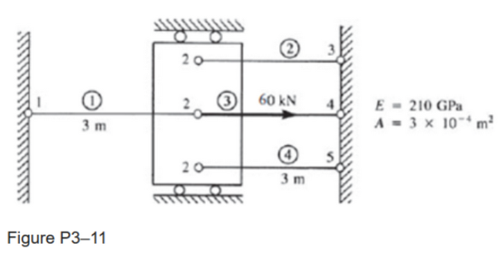 Solved Consider example 3.11 in the prescribed | Chegg.com