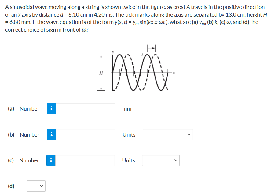 Solved A sinusoidal wave moving along a string is shown | Chegg.com