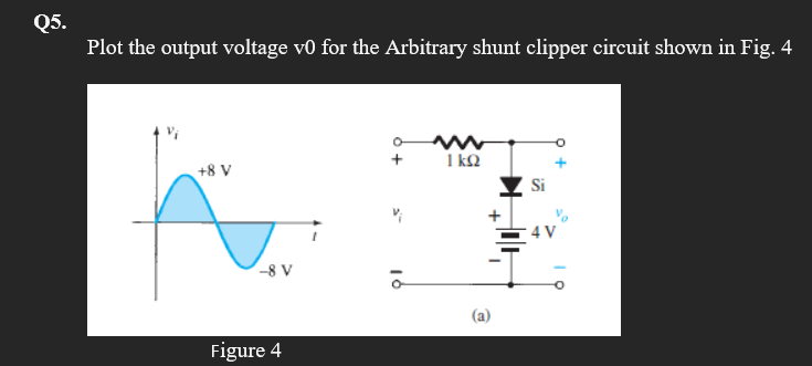 Solved Q5. Plot the output voltage vo for the Arbitrary | Chegg.com