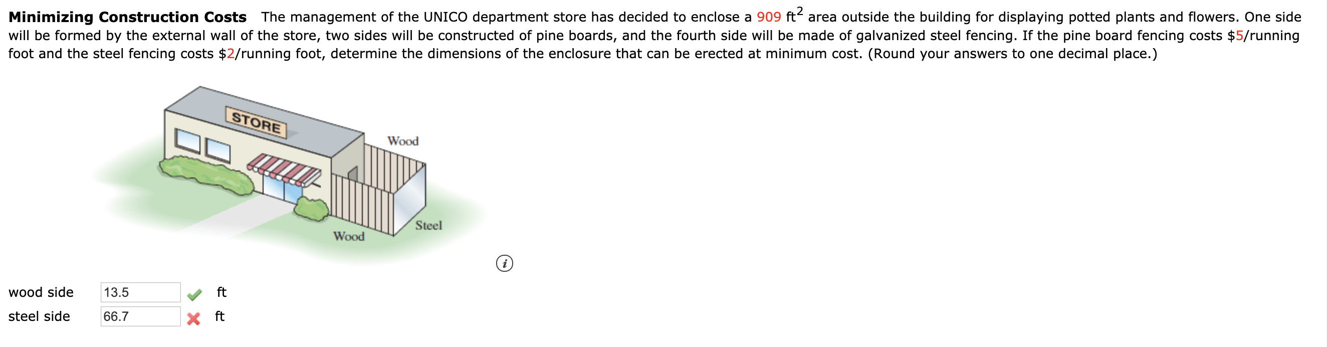 Solved Racetrack Design The accompanying figure depicts a | Chegg.com