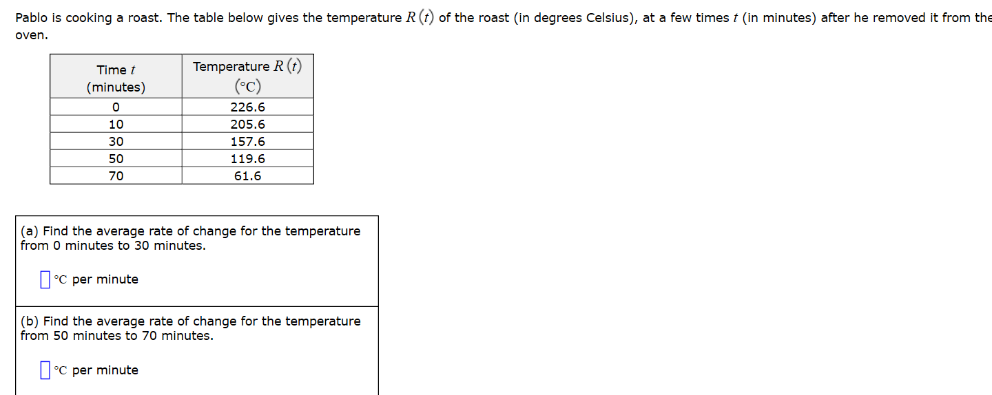 Solved Pablo is cooking a roast. The table below gives the | Chegg.com