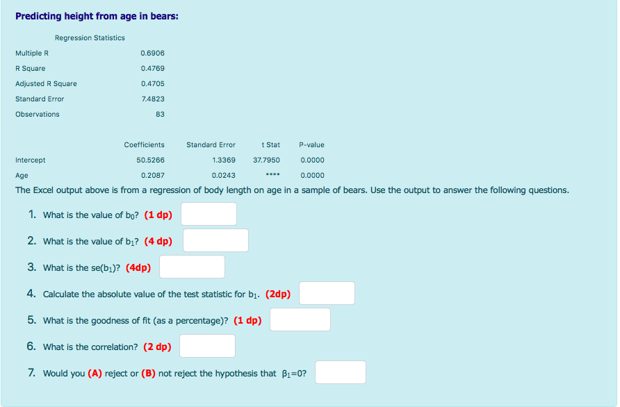 Solved Predicting height from age in bears: Regression | Chegg.com