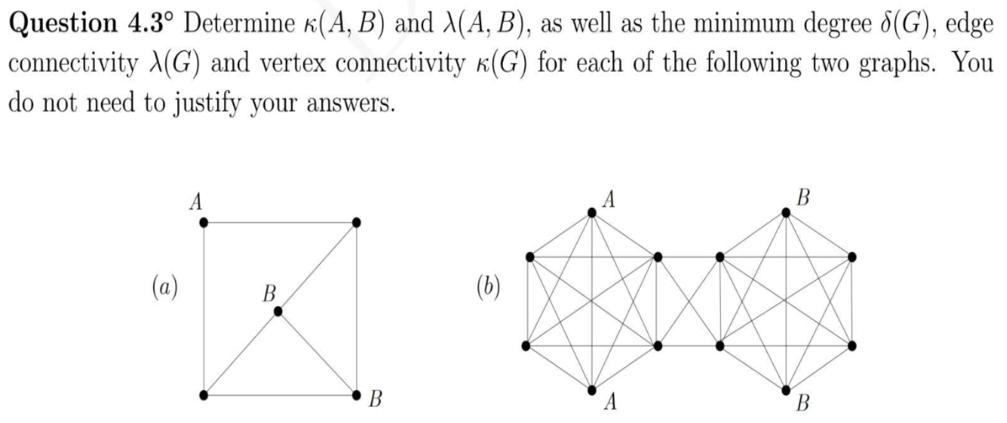 Solved Question 4.3° Determine K(A, B) and 1(A, B), as well | Chegg.com