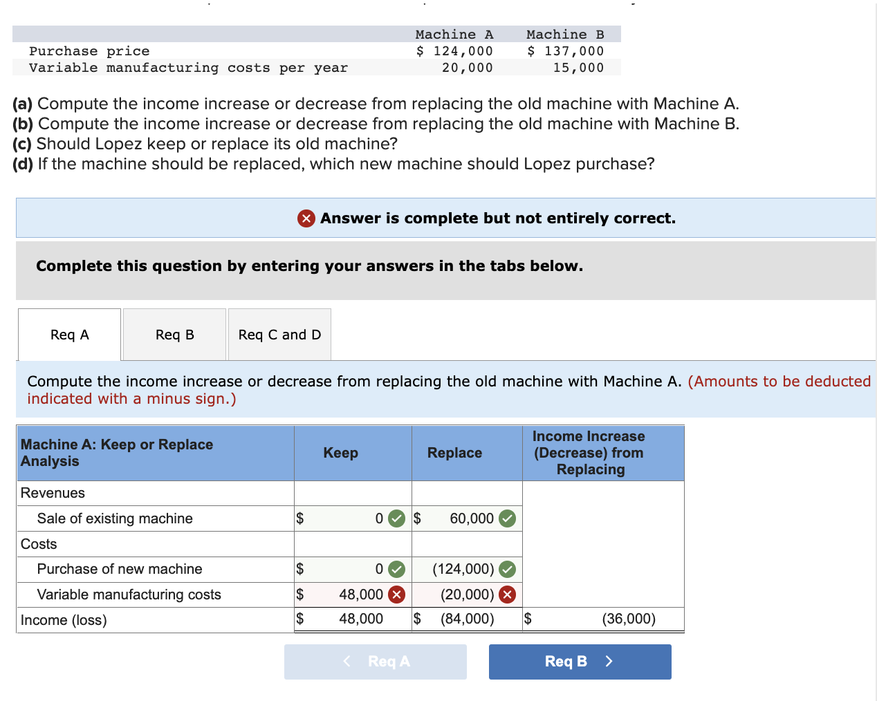 Solved a) Compute the income increase or decrease from | Chegg.com