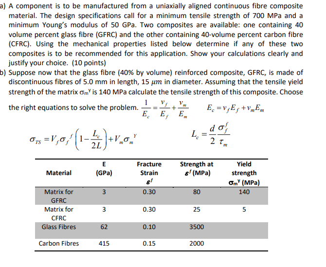 Solved a) A component is to be manufactured from a | Chegg.com