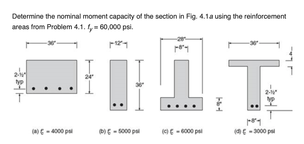 Solved Determine the nominal moment capacity of the section | Chegg.com