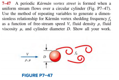 Solved 7–47 A periodic Kármán vortex street is formed when a | Chegg.com