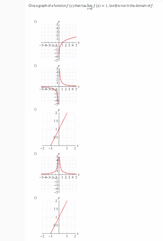 Solved Give a graph of a function f(x) that has limf (x) = | Chegg.com