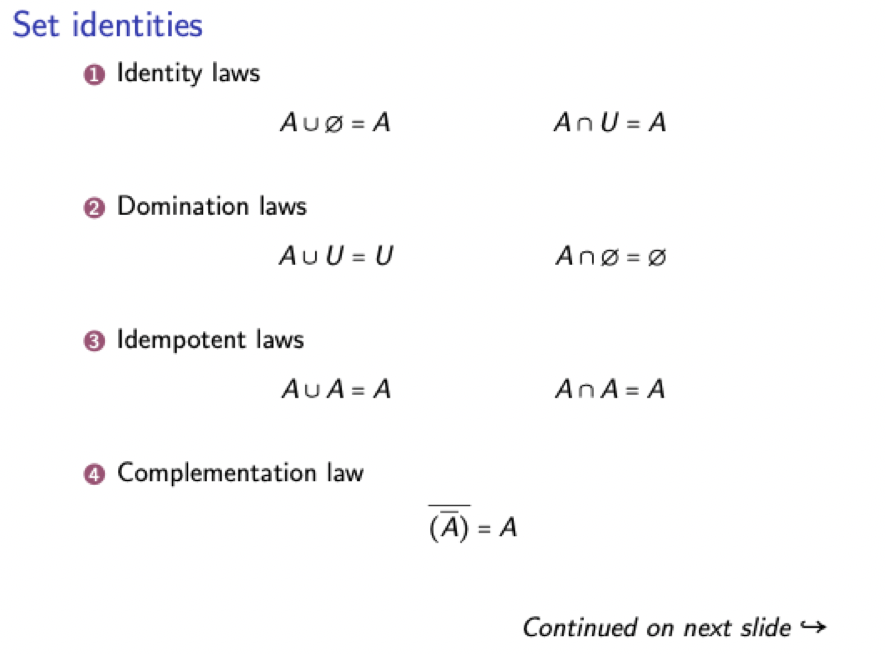 Solved Problem (Proving set identities) Prove each of the | Chegg.com