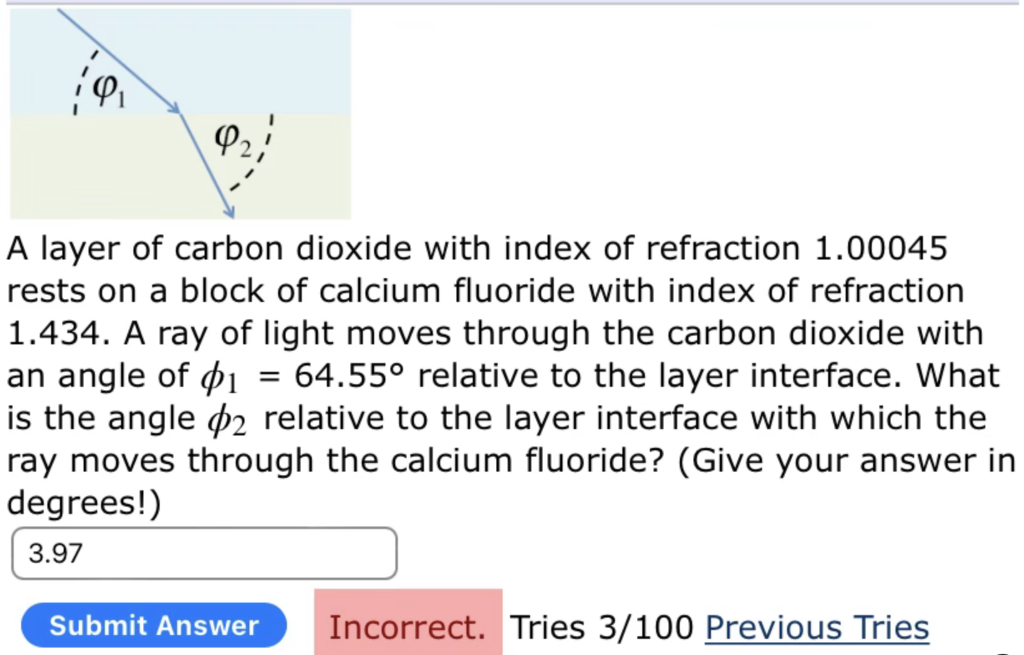 Solved A layer of carbon dioxide with index of refraction | Chegg.com