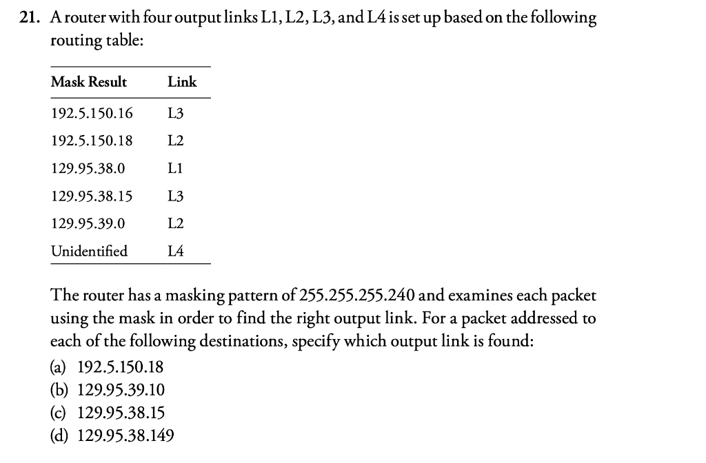 Solved 1. A router with four output links L1, L2, L3, and L4 | Chegg.com